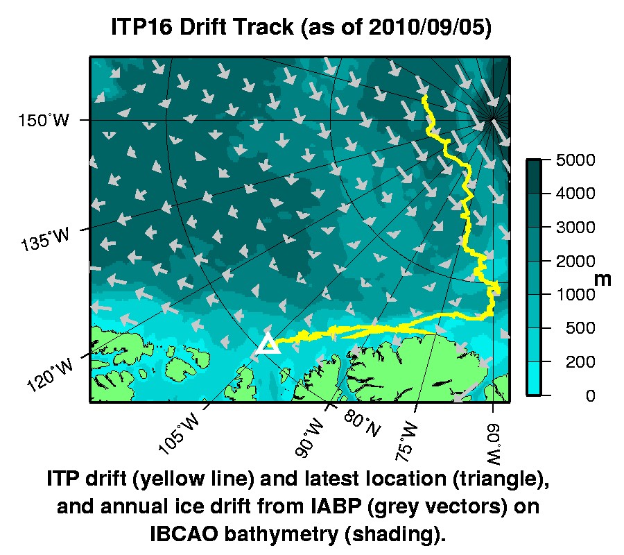Ice Tethered Profiler 16 Data